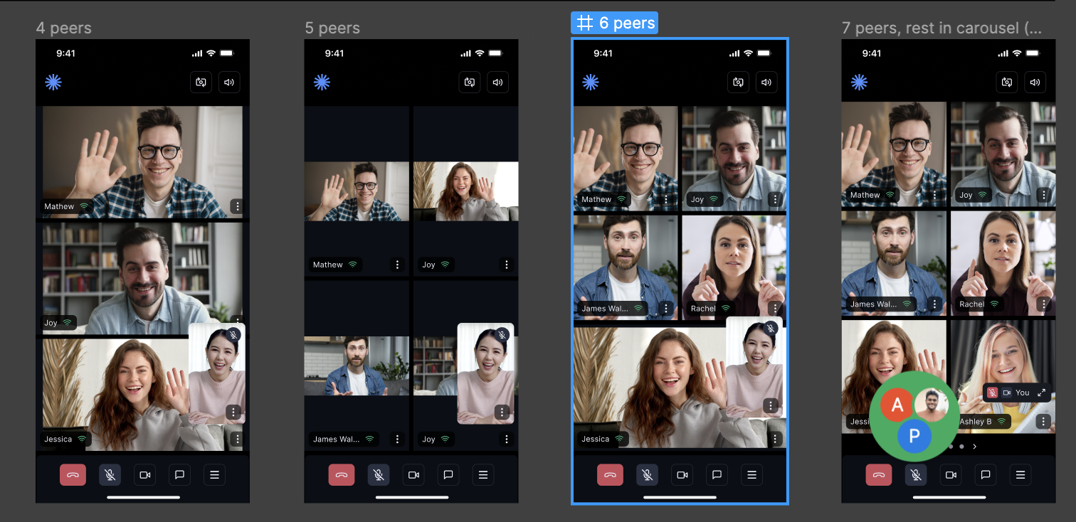 🚀 Prebuilt: Equal prominence Layout · Issue #1478 · 100mslive/100ms ...