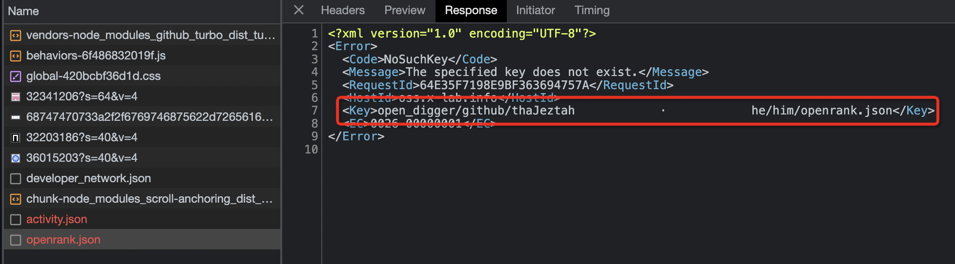 [Bug] Users charts will not be shown if they set the pronouns setting. · Issue #722 · hypertrons ...