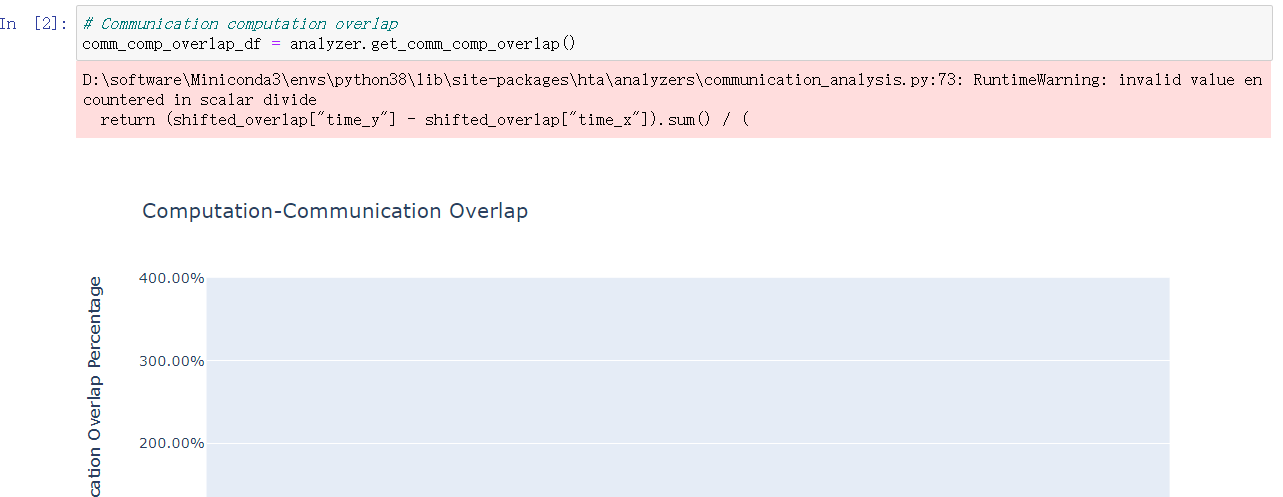 comm_comp_overlap_df = analyzer.get_comm_comp_overlap() error · Issue #56 · facebookresearch ...