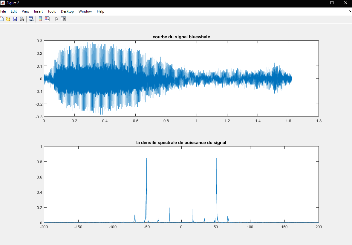 GitHub - HELOOOM/TP1-TS-sakassa: Rapport