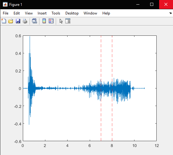 GitHub - sakassa1/TP3-TS