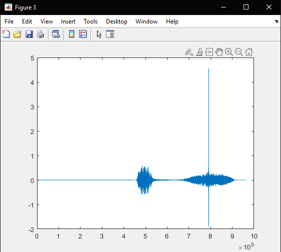 GitHub - sakassa1/TP3-TS