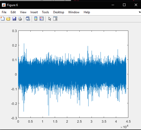 GitHub - sakassa1/TP3-TS