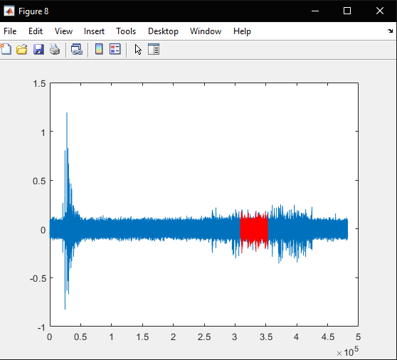 GitHub - sakassa1/TP3-TS