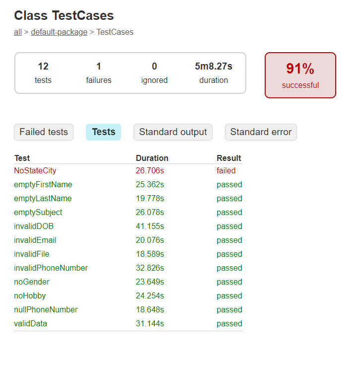 Github Tawsifmahmud05junit Form Automation 8107