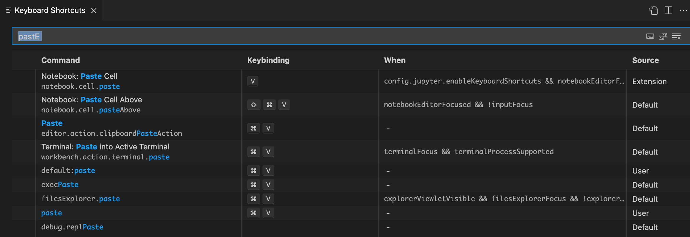 Unable to paste · Issue #129219 · microsoft/vscode · GitHub