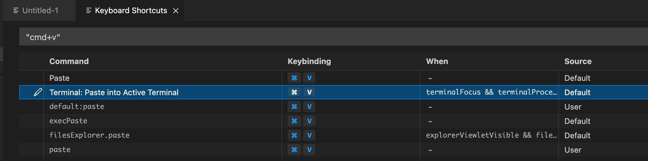 Unable to paste · Issue #129219 · microsoft/vscode · GitHub