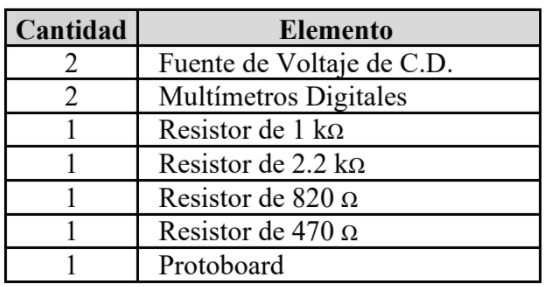 GitHub - Fundamentos-de-Circuitos-Electricos/Pr-ctica-de-Laboratorio-4