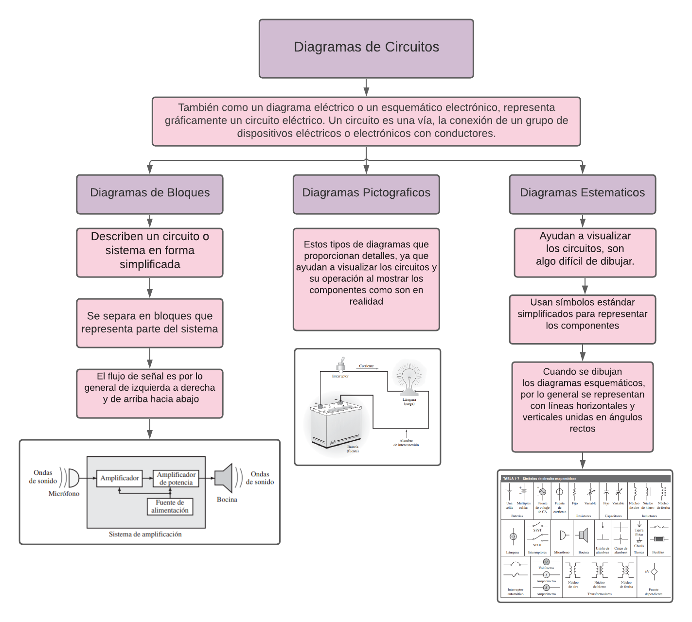 GitHub - grupocool/InformeTarea1