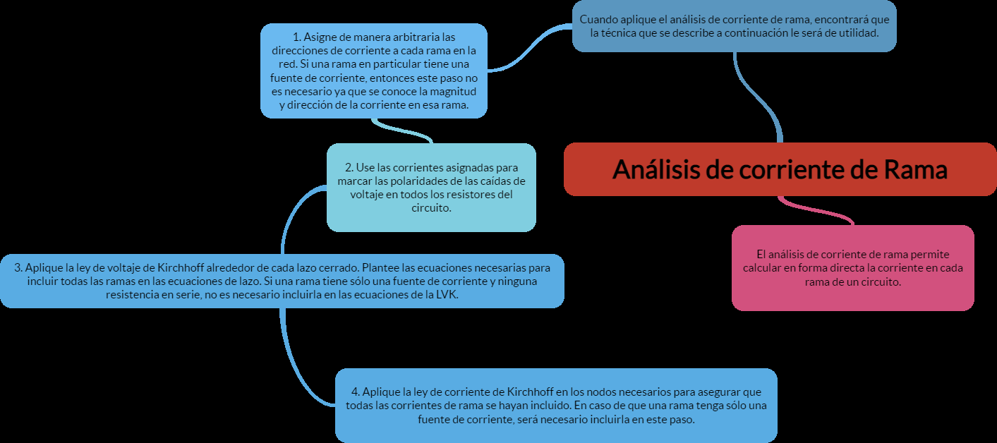 GitHub - jpjacome3/Informe_Tarea4