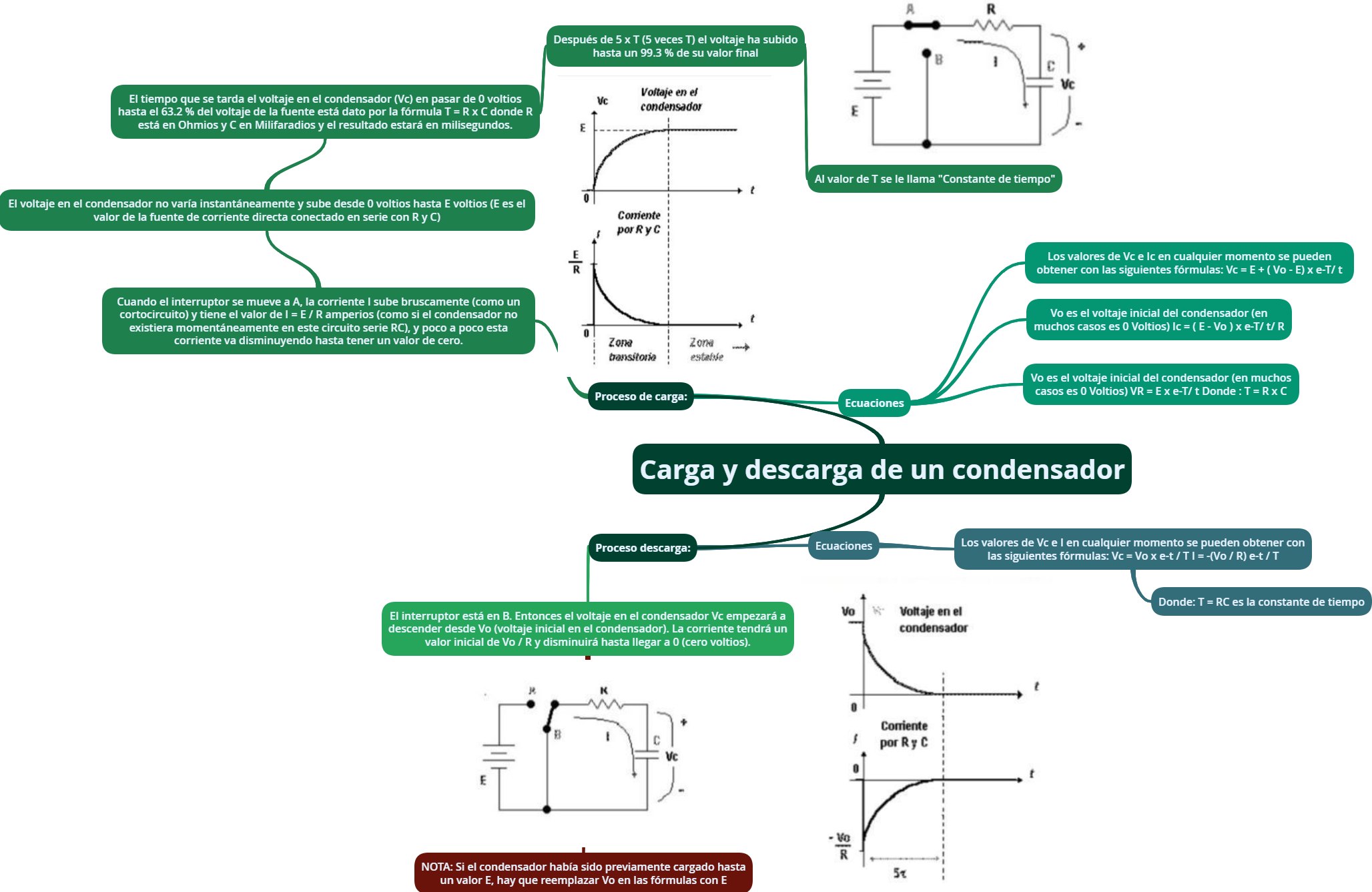 GitHub - jpjacome3/InformeTarea6