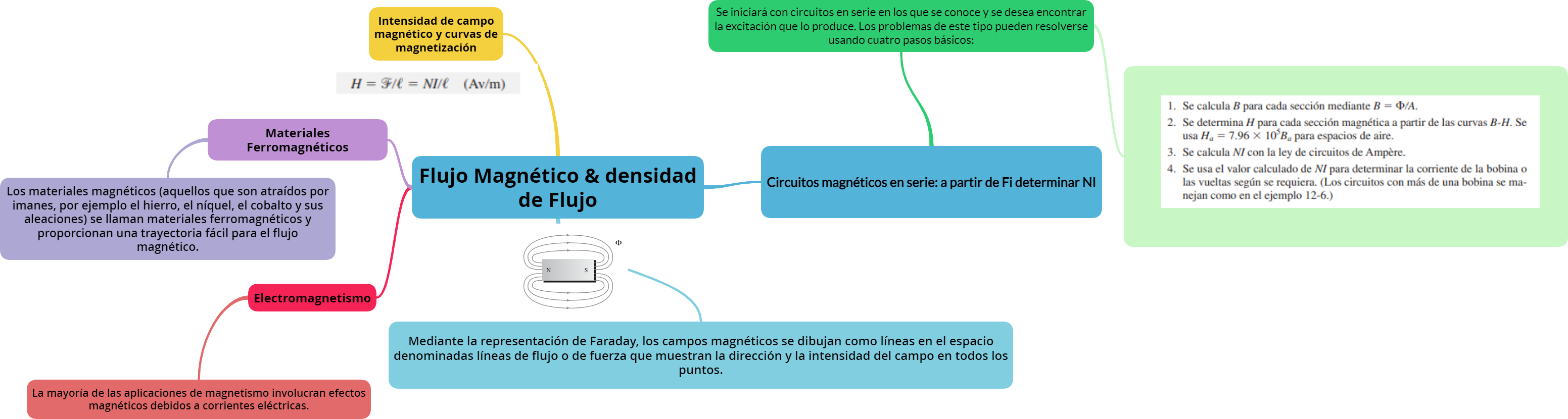 GitHub - jpjacome3/InformeTarea6