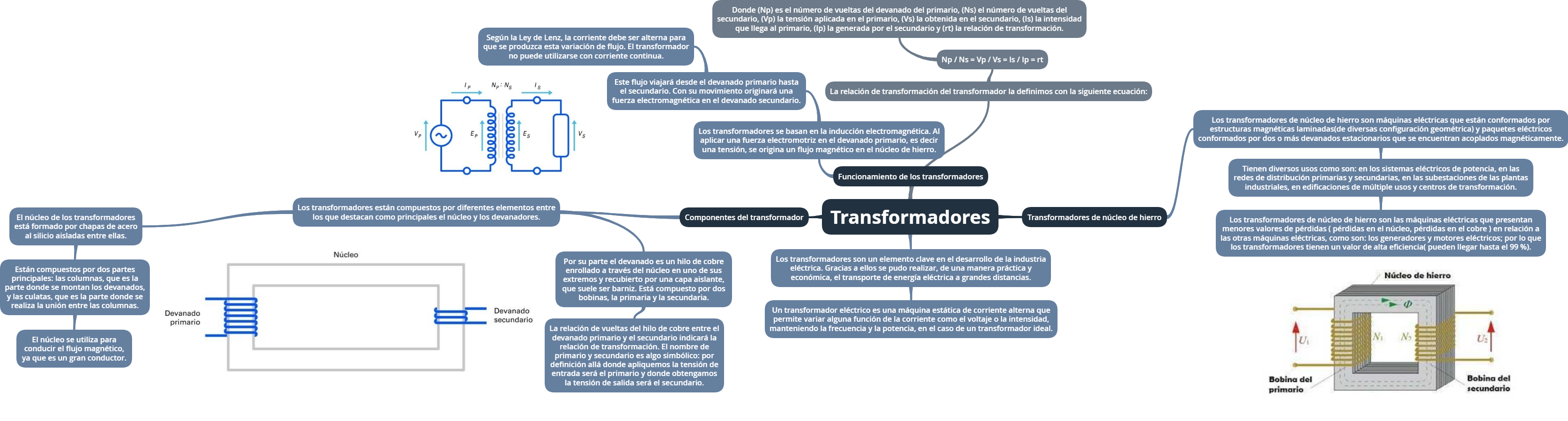 GitHub - jpjacome3/InformeTarea9