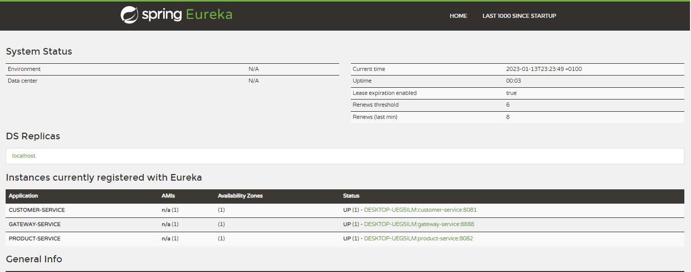 GitHub - ayoubberachad/spring-cloud-eureka-microservices