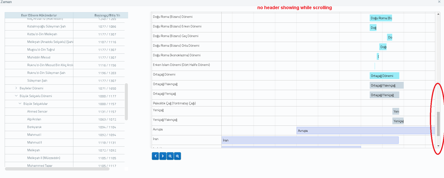 Timeline: component needs scrollable attribute · Issue #7506 · primefaces/primefaces · GitHub