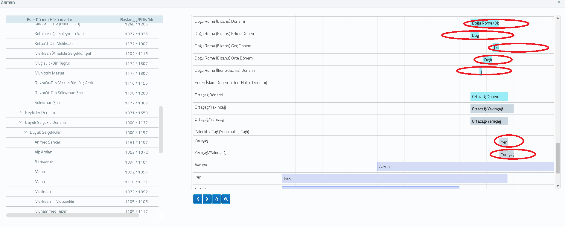 The timeline component shows some texts by clipping · Issue #7507 · primefaces/primefaces · GitHub