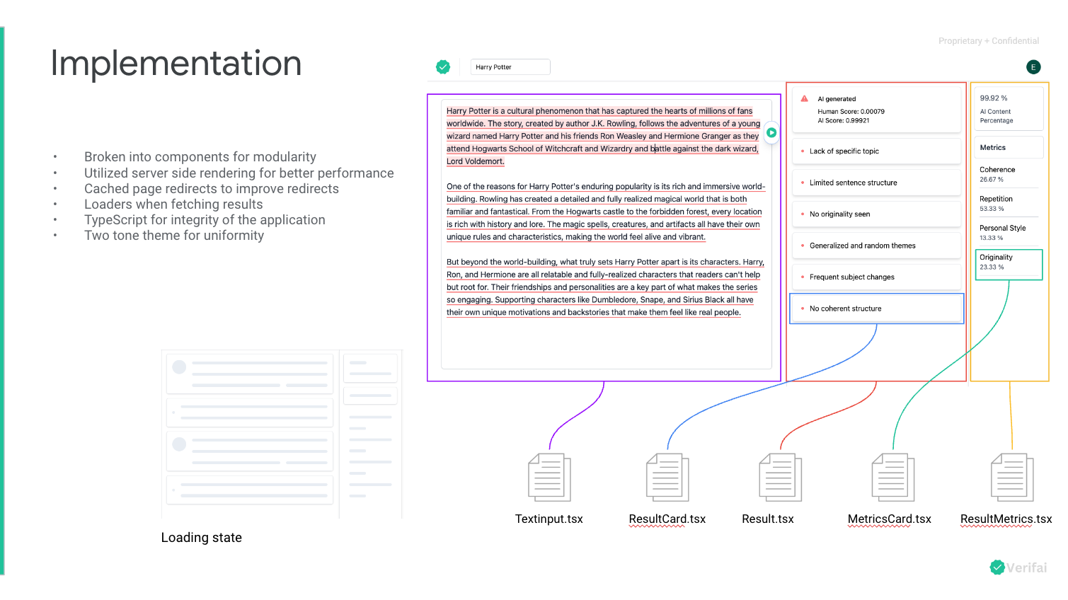 Github Tagaca19everifai An Ai Text Classifier 🔎 Which Can Detect Plagiarized Text Generated 3041