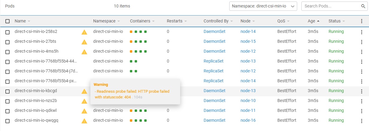 Readiness probe failed with 404 for direct-csi container · Issue #635 · minio/directpv · GitHub