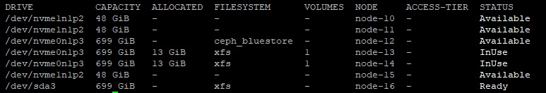 Failed to provision volume with StorageClass "direct-csi-min-io": rpc error: code ...