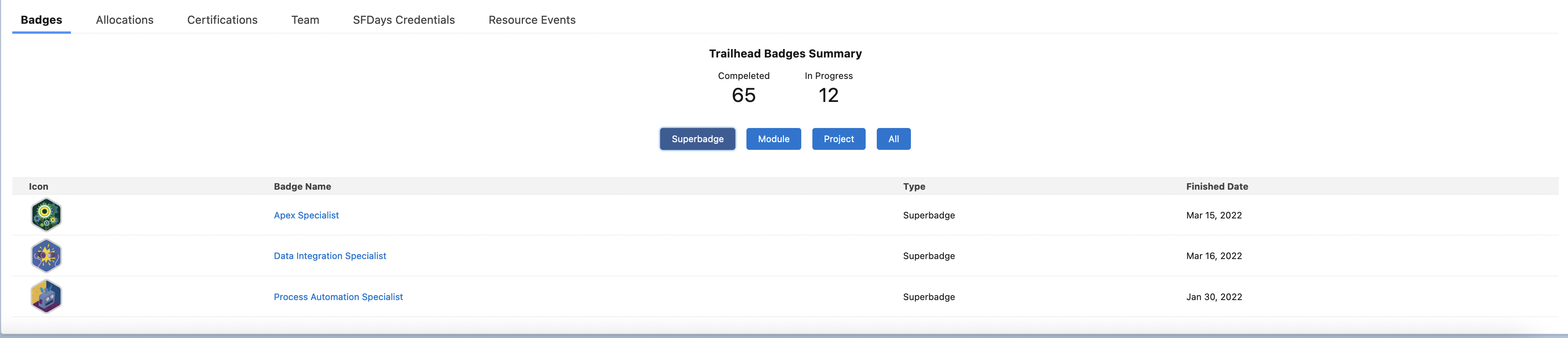 GitHub - pateldeep1217/TrailTracker
