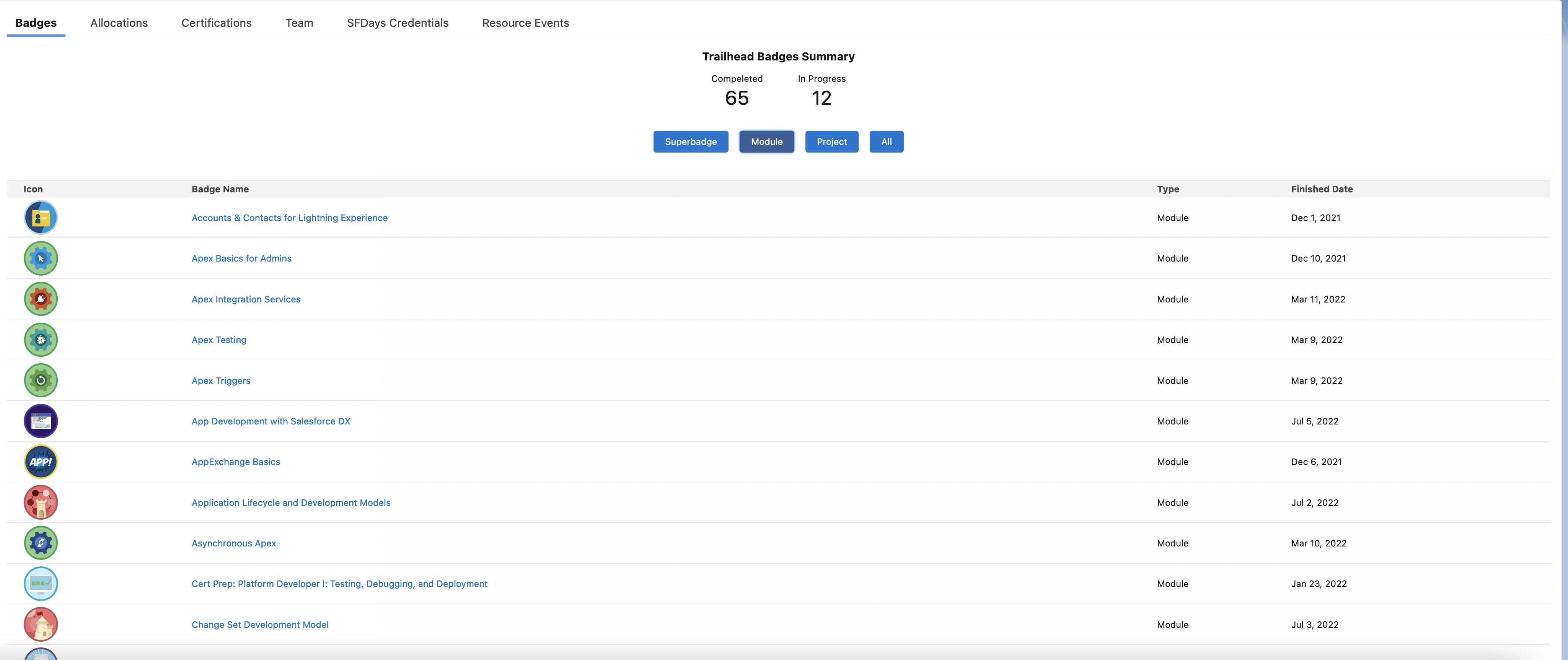GitHub - pateldeep1217/TrailTracker