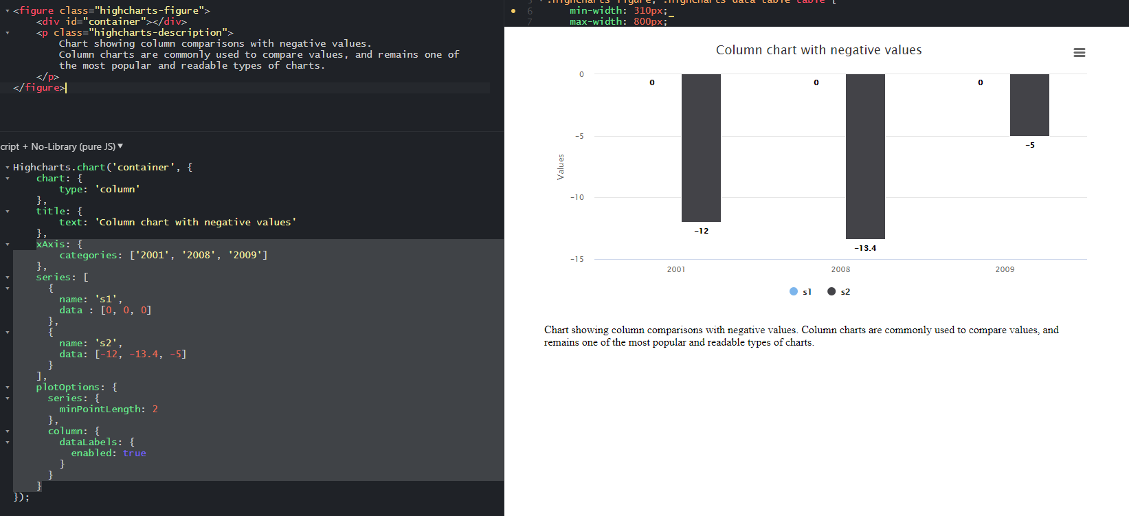 minpointlength-not-showing-bar-in-case-of-zero-value-for-scenario-where