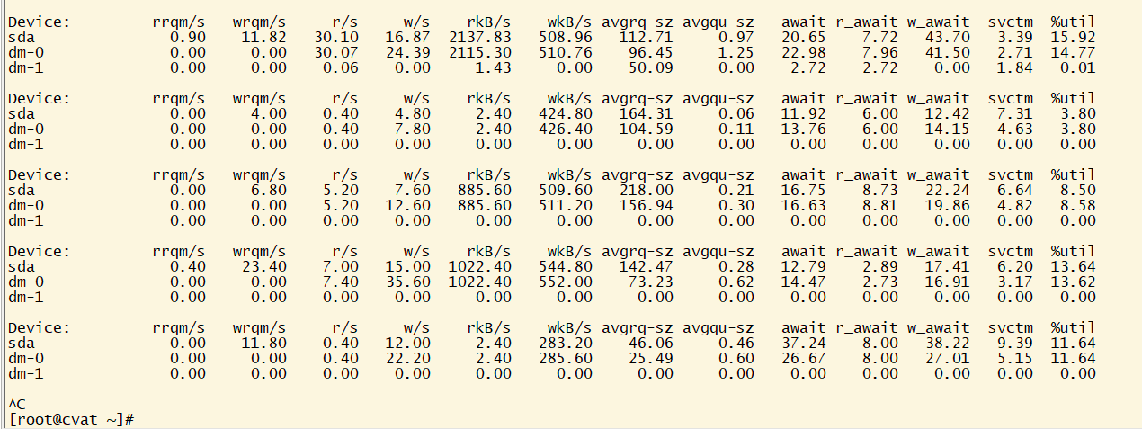 Cvat Apache2 Python Django Container 100 Cpu · Issue 3741 · Cvat Aicvat · Github 8643
