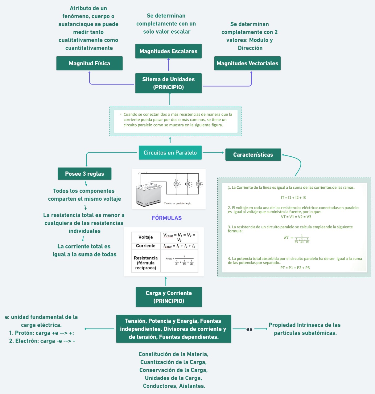 GitHub - DarioMorales230/InformeTarea3