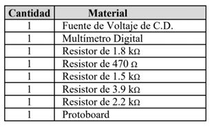 GitHub - DarioMorales230/Laboratorio3
