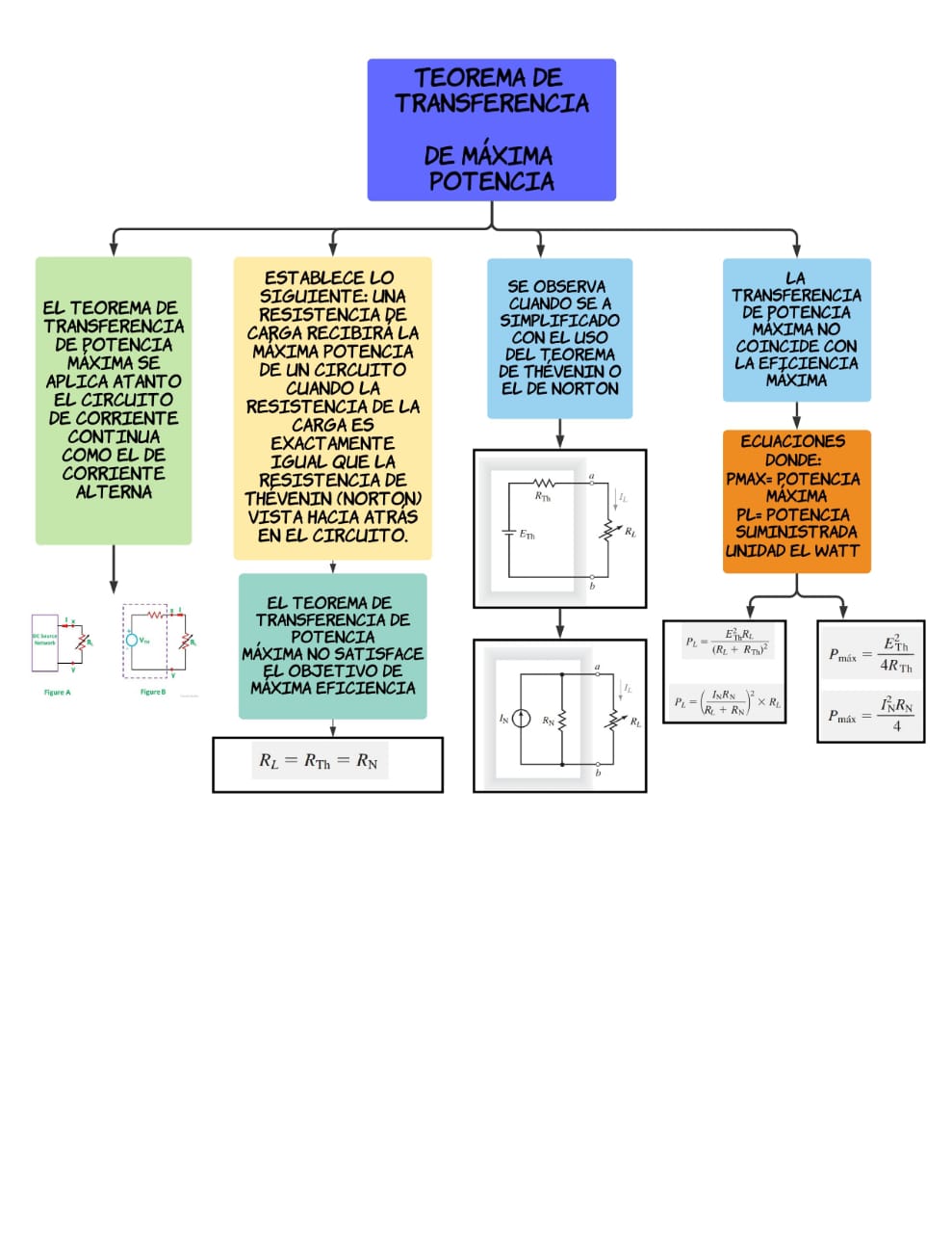 GitHub - DarioMorales230/Laboratorio_No6