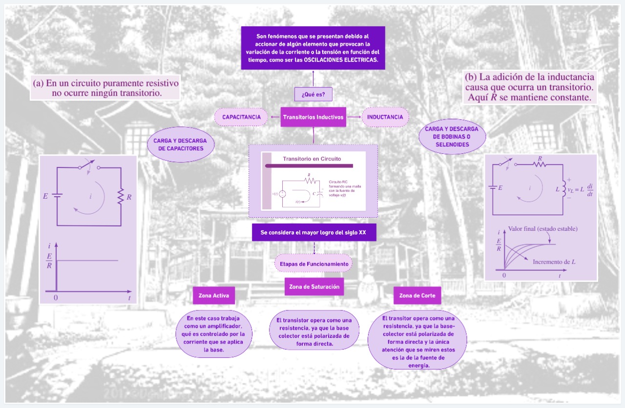 GitHub - DarioMorales230/Tarea_No.7