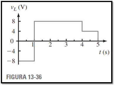 GitHub - DarioMorales230/Tarea_No.7