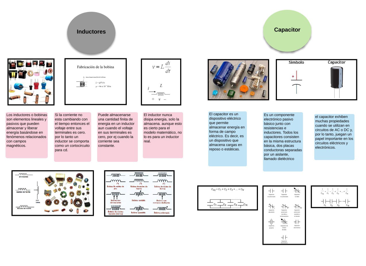 GitHub - DarioMorales230/Laboratorio_No.7