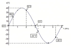 GitHub - DarioMorales230/Tarea_No.8: Morales Dario, Flores Nicolás ...