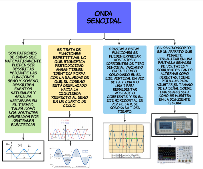 GitHub - DarioMorales230/Laboratorio_No.8