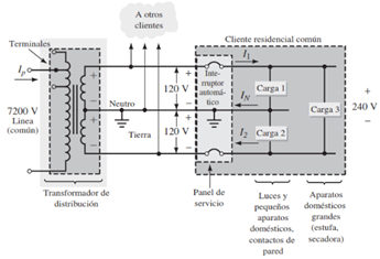 GitHub - DarioMorales230/Tarea_No.9