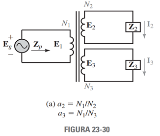 GitHub - DarioMorales230/Tarea_No.9