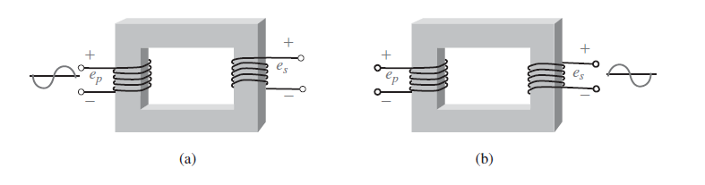 GitHub - DarioMorales230/Tarea_No.9