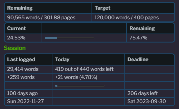Feature Request: Some feedback · Issue #20 · subframe7536/obsidian-theme-maple · GitHub