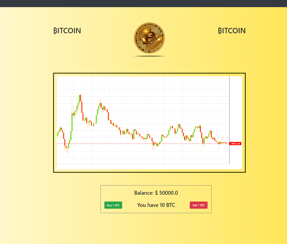 GitHub - brunoreiszz/Trading-App-w-bots