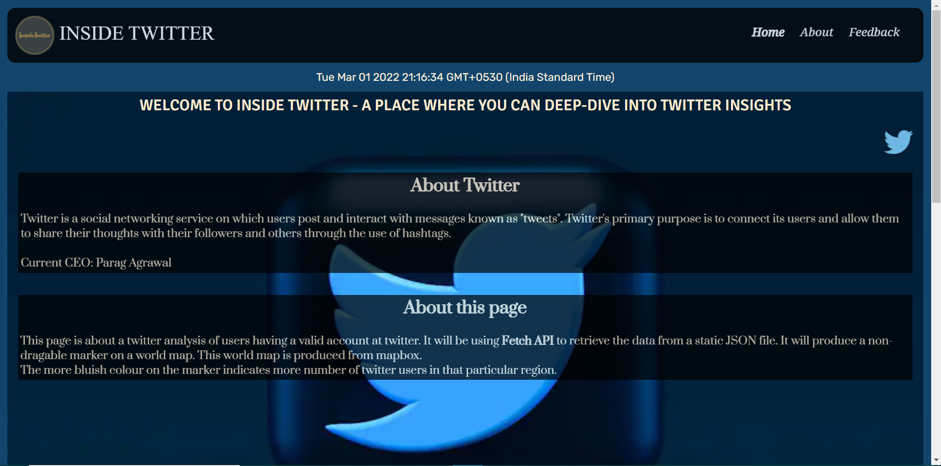 GitHub - ayushanand09/Inside-Twitter: The Project is about a responsive ...