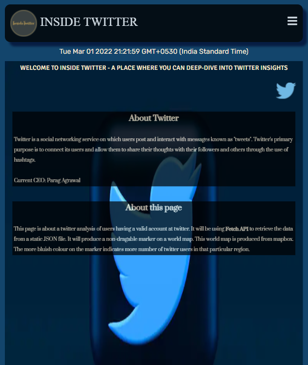 GitHub - ayushanand09/Inside-Twitter: The Project is about a responsive ...