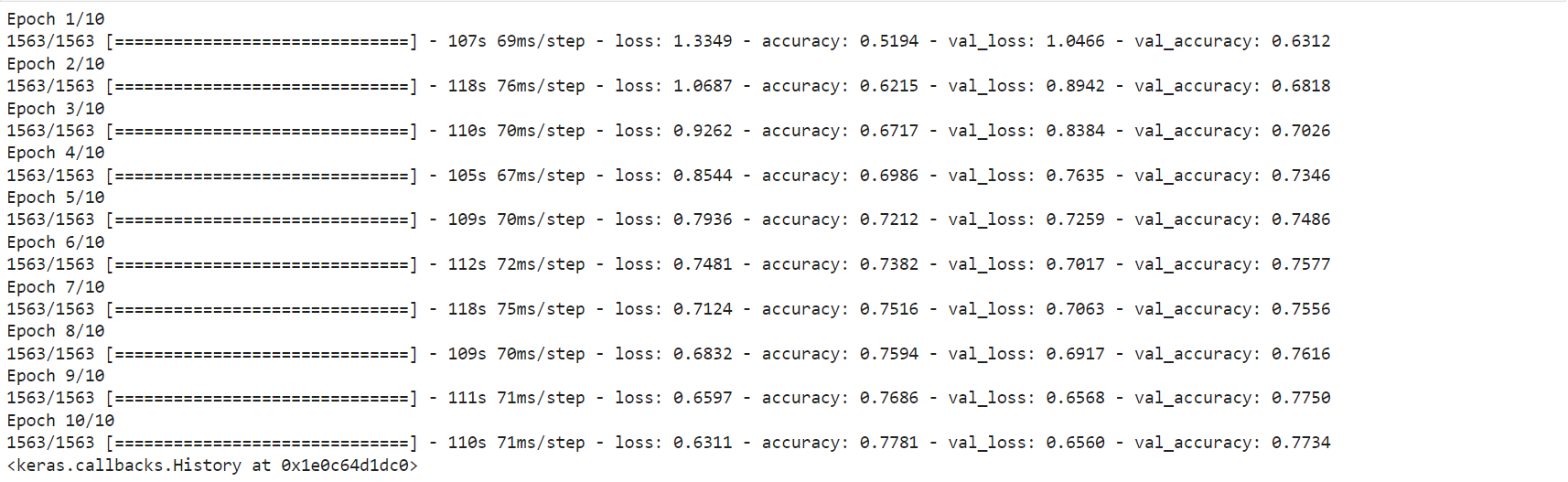 GitHub - chavhanrv111/Image-recognition-using-CNN-on-CIFAR-10-Datas