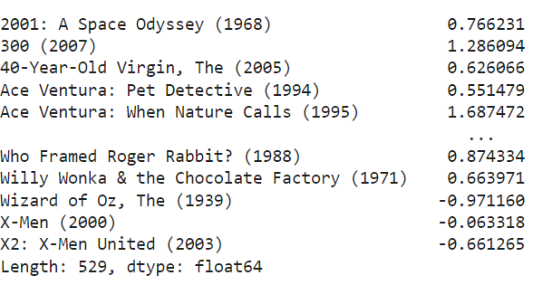 GitHub - chavhanrv111/Movie-Recommender-System