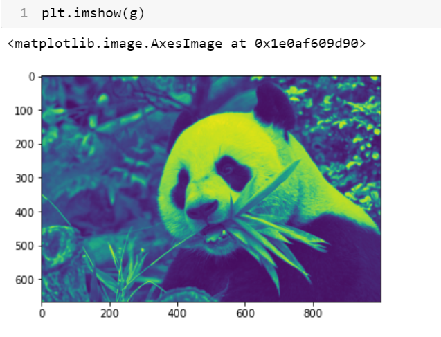 GitHub - chavhanrv111/Image-Processing-using-Open-CV