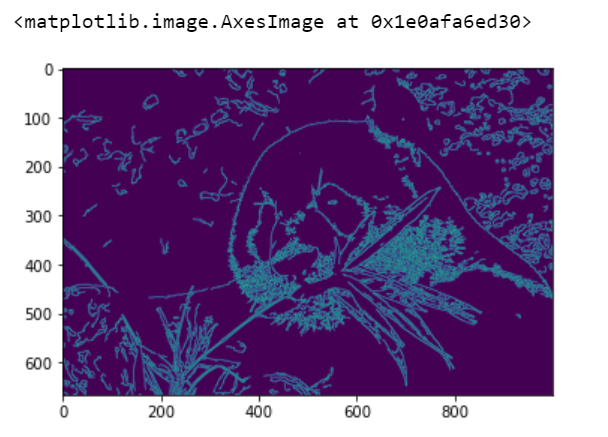 Github Chavhanrv111 Image Processing Using Open Cv