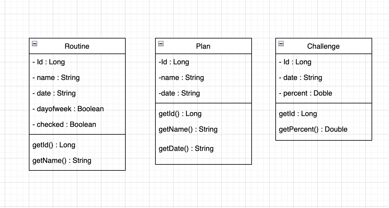 GitHub - YONGIN-UNIV-19-graduation-project-team/graduationproject