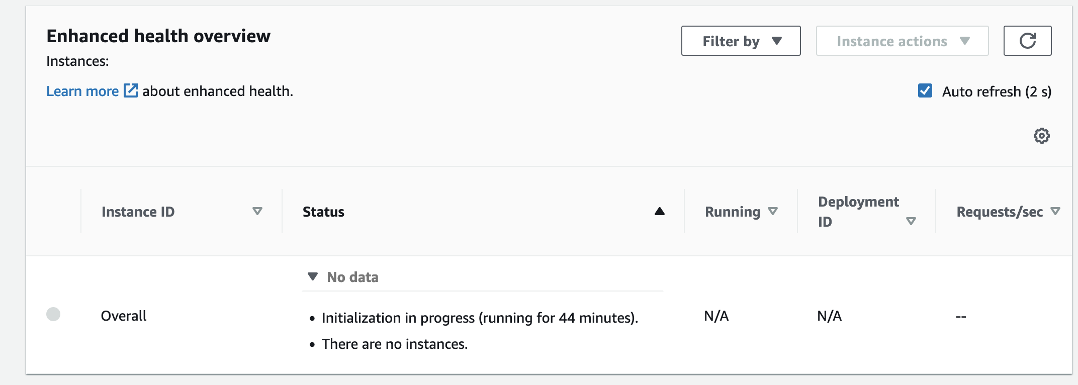 Deploying on AWS · Issue #260 · judge0/judge0 · GitHub
