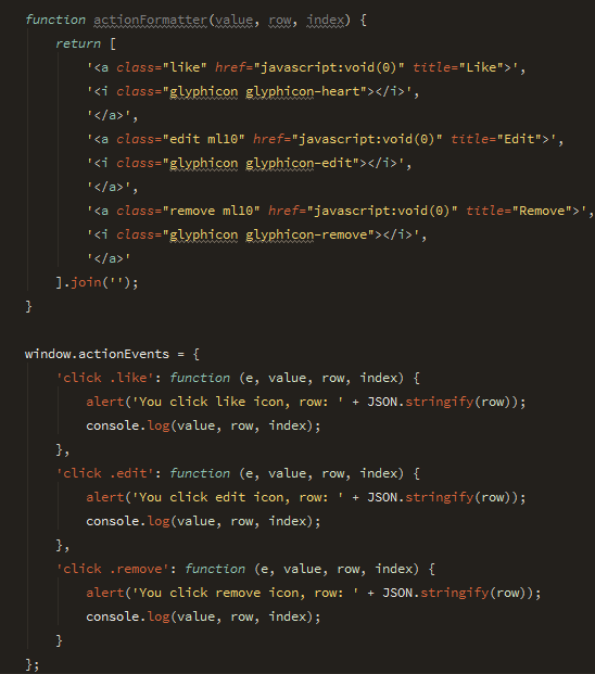 Action Formatter Not Show In Table · Issue 3767 · Wenzhixin Bootstrap Table · Github