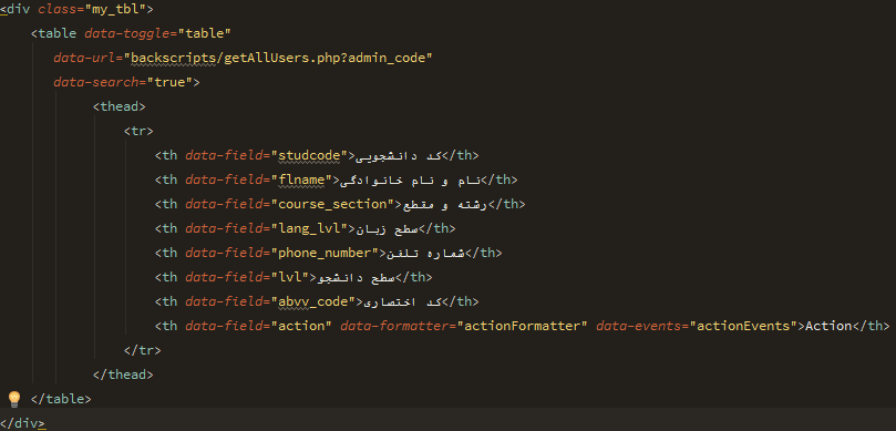 action formatter not show in table · Issue #3767 · wenzhixin/bootstrap-table · GitHub